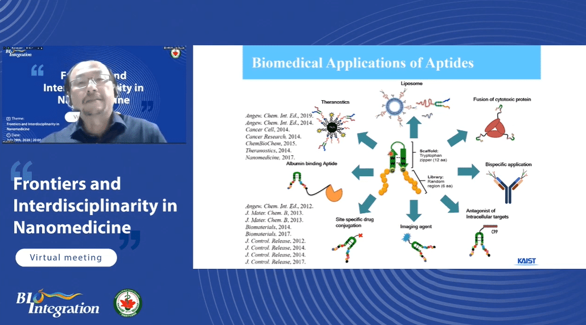 Integration of Naturally Occurring Bioactive Compounds into ...